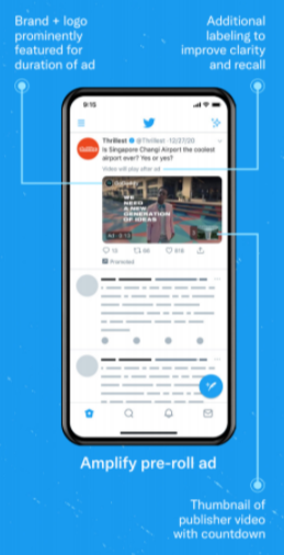 Así ha sido el primer trimestre de 2021 para Twitter
